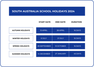 [Updated for 2024] SA School Holidays, Terms, Public Holidays, and Long ...