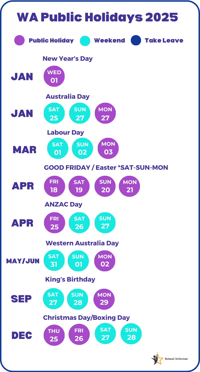 April School Holidays 2025 Wa Lucia Shannah
